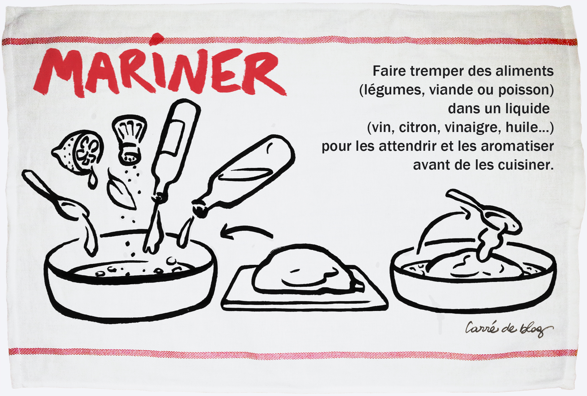 Définition de mariner